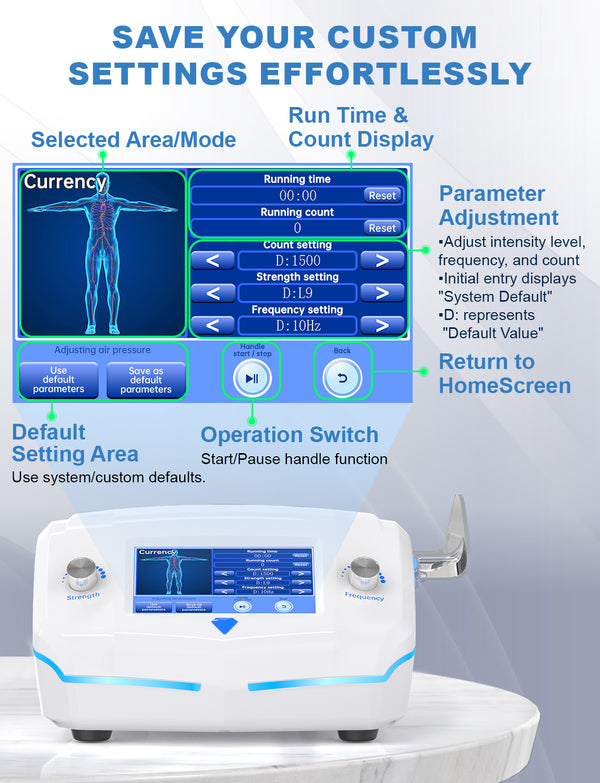 Extracorporeal Shock Wave Therapy ESWT Machine with Focused and Radial
